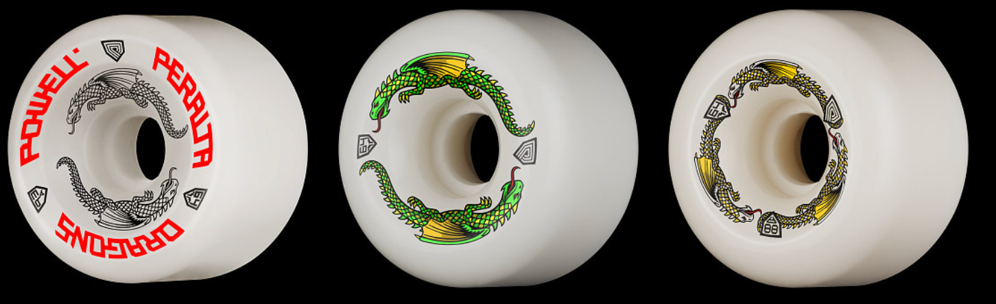 The Skateboard Wheel Hardness Scale Explained