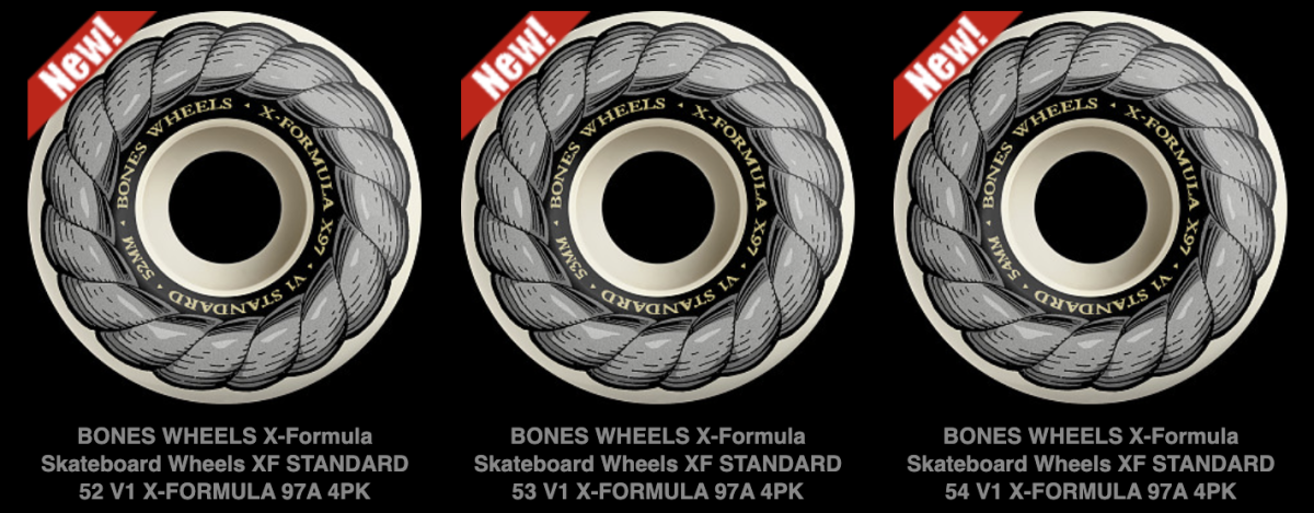 The Skateboard Wheel Hardness Scale Explained