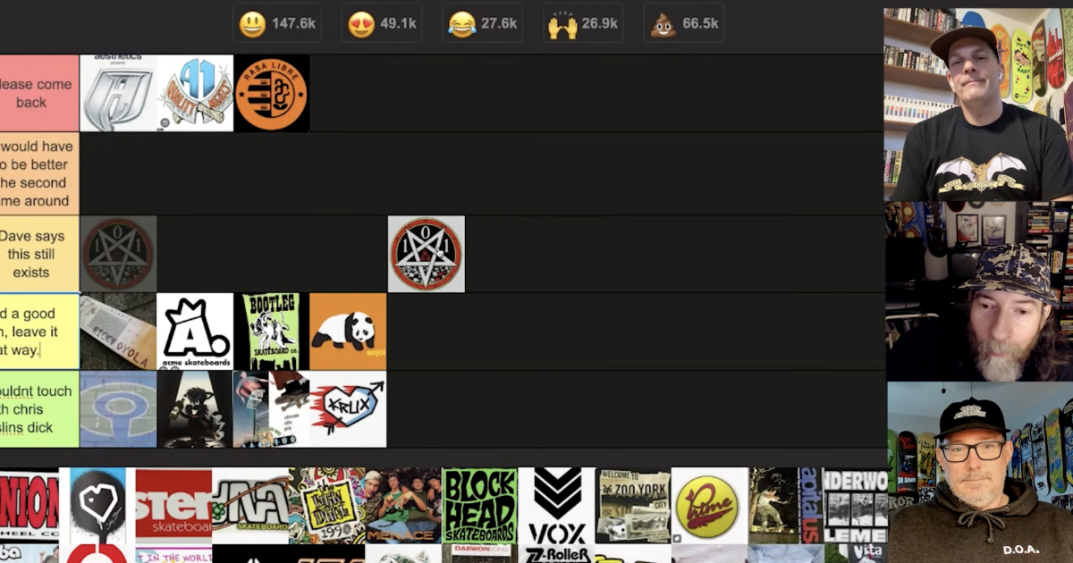 Dead Air Radio: Defunct Brand Tier List - Skateboarding