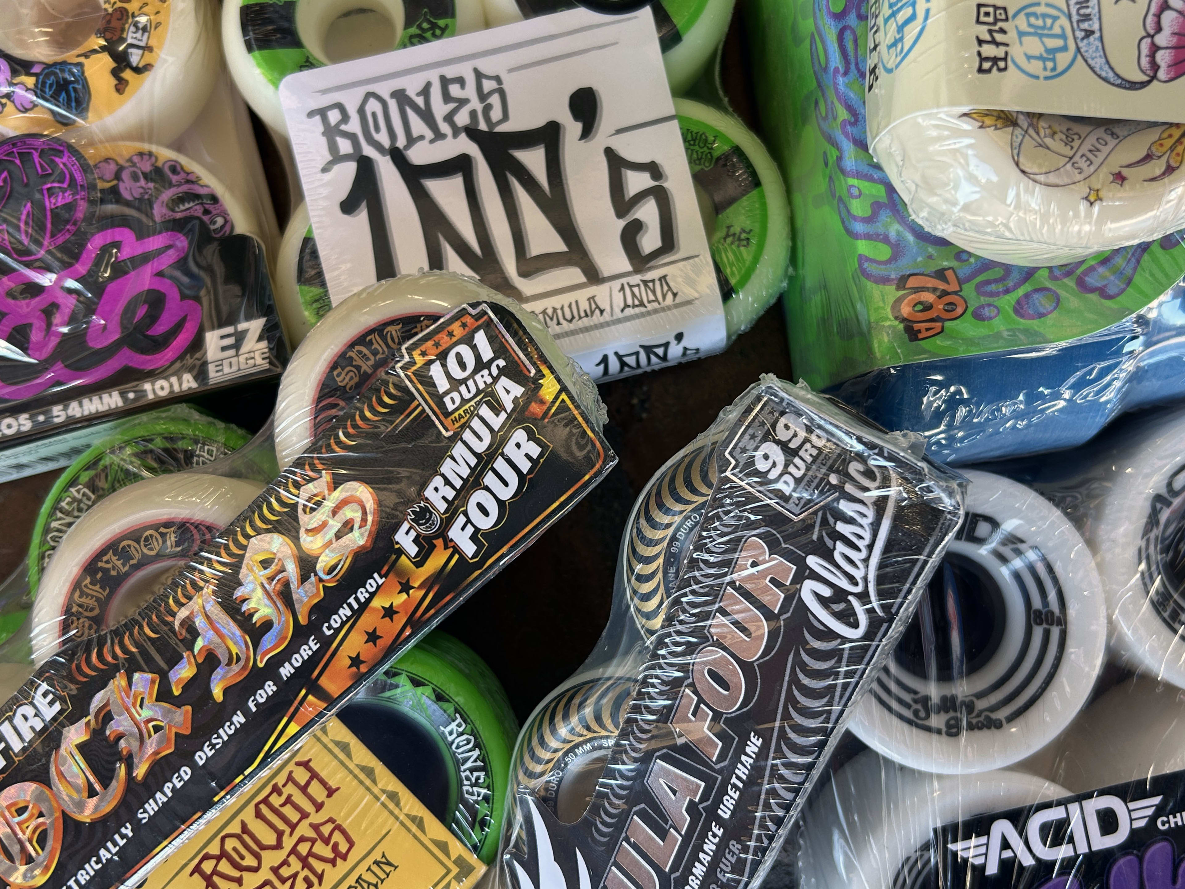 The Skateboard Wheel Hardness Scale Explained - Skateboarding