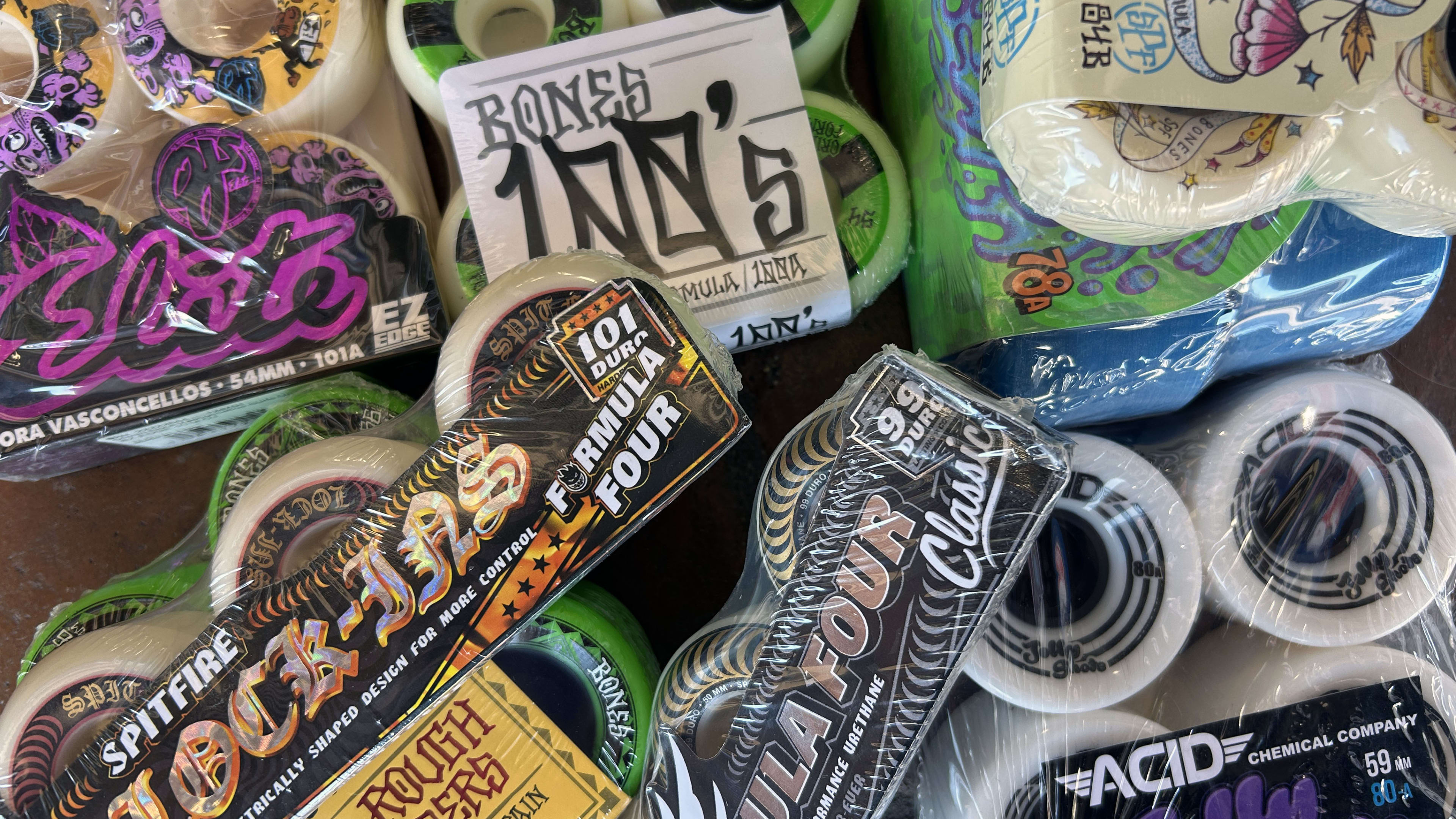 The Skateboard Wheel Hardness Scale Explained - Skateboarding